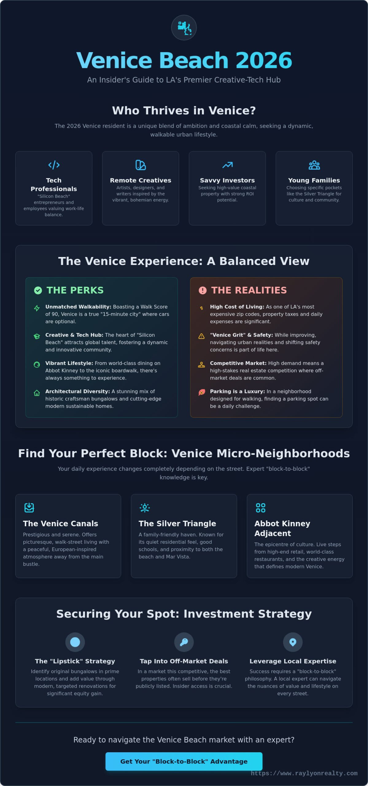 Pros and Cons of Living in Venice Beach: A 2026 Insider’s Guide | Ray ...